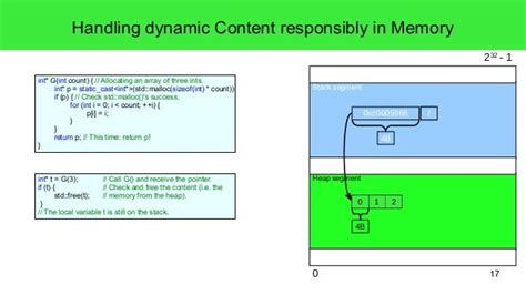 5 Cpp Dynamic Memoryarraysandc Strings 5 Cpp Dynamic Memoryarraysandc Strings
