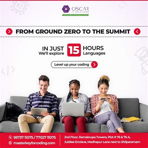 oscar it solution on linkedin code html coder technology codinganddecoding institute
