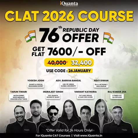 Clat Legal Reasoning Syllabus Study Material Preparation Tips Iquanta
