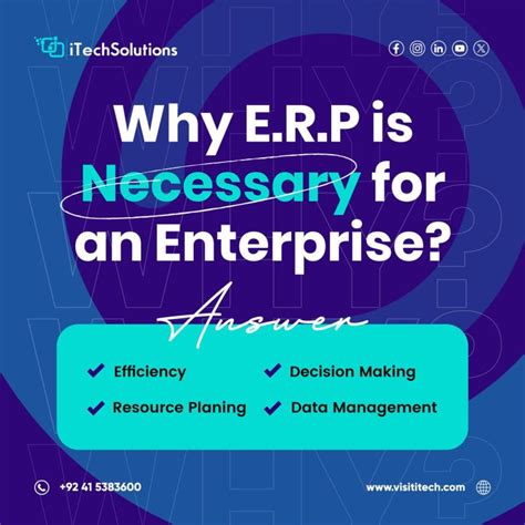 Itech Solutions Pakistan On Linkedin Erp Enterprisesolutions