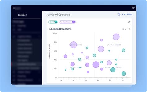 Cybersecurity Revolution Next Gen Malware Detection With Machine Learning