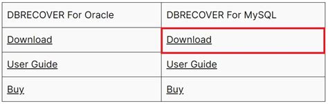 Cara Konversi File Frm Dan Ibd Ke Sql Dengan Mudah