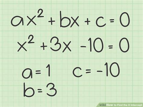 Ways To Find The X Intercept WikiHow