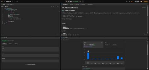 Dsa Day29 Fibonacci Dynamicprogramming Recursion Problemsolving Vijjapu Sai Krishna