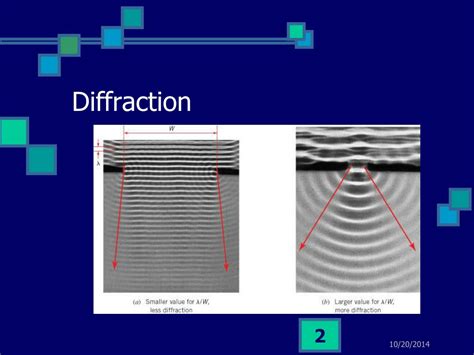 Ppt Solid State Physics Powerpoint Presentation Free Download Id 5632630