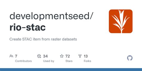 Github Developmentseedrio Stac Create Stac Item From Raster Datasets