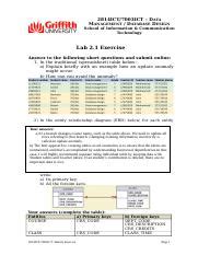 Lab Exercise Docx Ict Ict Data Management Database