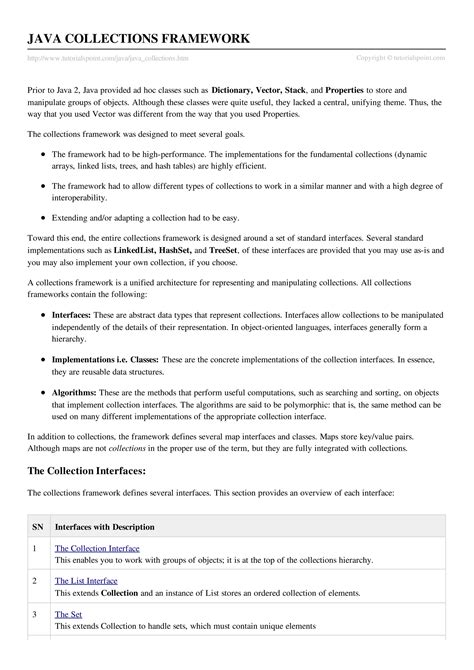 Java Collections Pdf