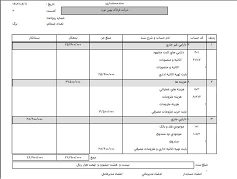 نرم افزار حاسب و دروس حسابداری شرکت رهنما
