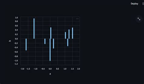 How I Fixed The Javaxpersistence Not Found Error In My Spring Boot