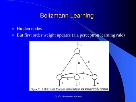 Ppt Boltzmann Machine Powerpoint Presentation Free Download Id2192747