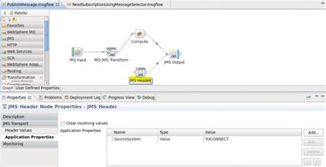 Jms Publish Subscribe Using Message Selectors In Mq