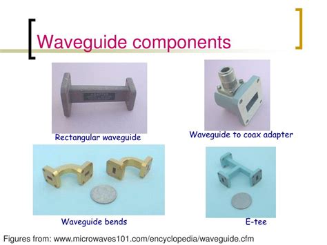 Ppt Waveguides Powerpoint Presentation Free Download Id4831612