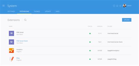pagekit overview exploring the new cms