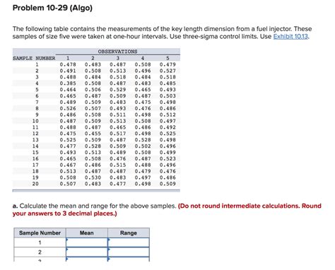 solved problem 10 29 algo the following table contains the