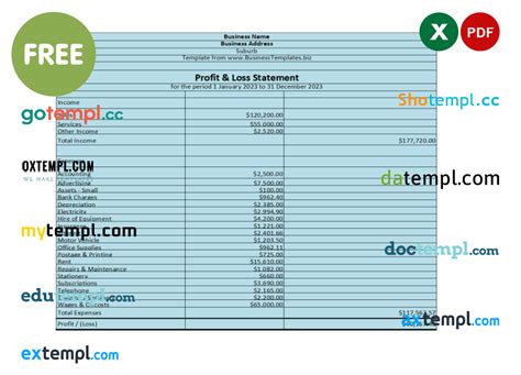 Free Profit And Loss Statement Fake Template In Word And Pdf Format
