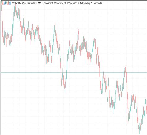 Building A Candlestick Trend Constraint Model Part 5 Notification