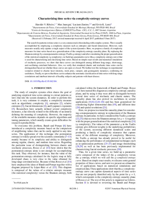 Pdf Characterizing Time Series Via Complexity Entropy Curves