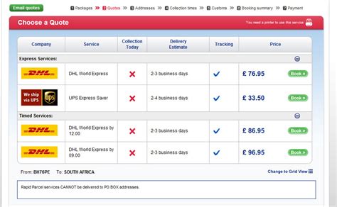 Carbohydrates Quotes Quotesgram