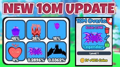 New 10m Update In Timber Champions Roblox Youtube