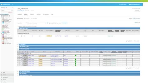Radically Reduce Firewall Rules With Application Driven Rule Recertification Ppt