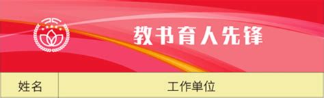 喜报！我校5人荣获北京教育系统“育人榜样（先锋）”澎湃号·政务澎湃新闻 The Paper