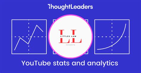 littles law youtube stats and analytics