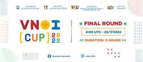 Blog Entries Codeforces