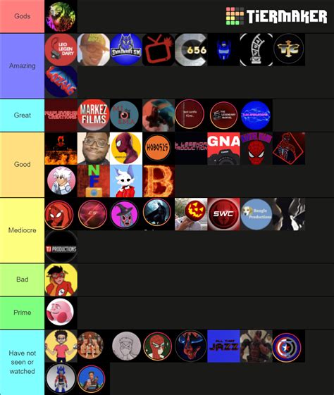 Animator Tier List Community Rankings TierMaker