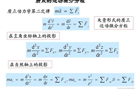 动力学（1）动力学csdn Csdn博客
