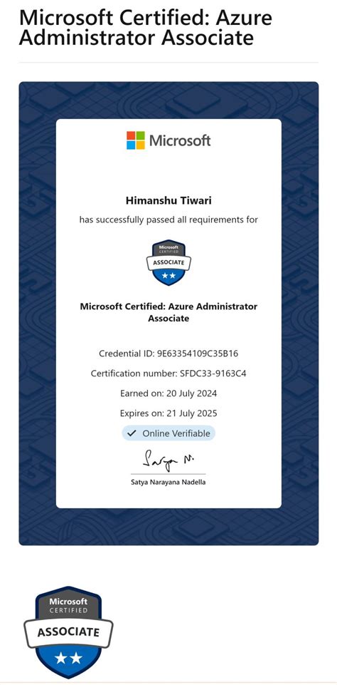 himanshu t on linkedin addinganothermilestoneinthebucket hexavarcity hexawaretechnology…