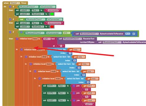 App Keeps Giving List Index Too Large Mit App Inventor Help Mit App
