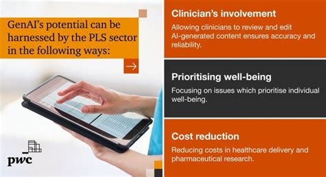 Sudipta Ghosh On Linkedin Genai Gcc Gccwithpwc Togetherwefuture