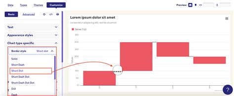 Waterfall Chart Type Specific Customization Everviz Knowledge Base