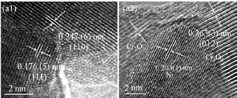 The Tem Graph Of The Reduced Nicr 2 O 4 A1 And A2 Download