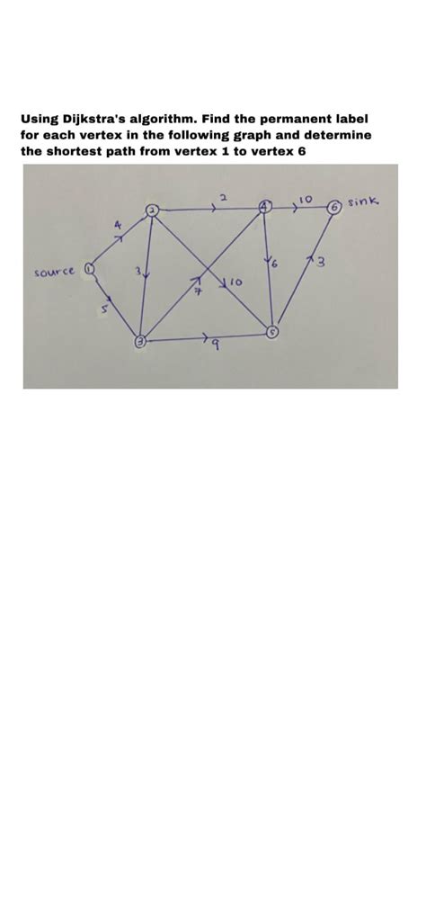 solved using dijkstra s algorithm find the permanent label