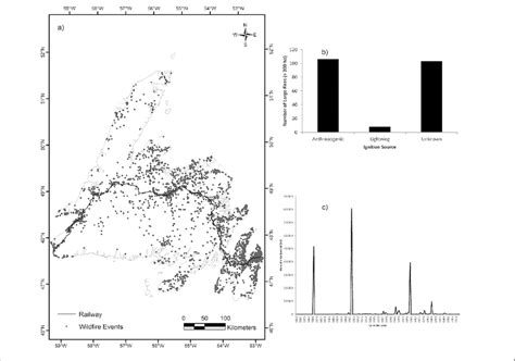 The Spatial And Temporal Pattern Of Wildfire A Map Of All Fires Download Scientific Diagram