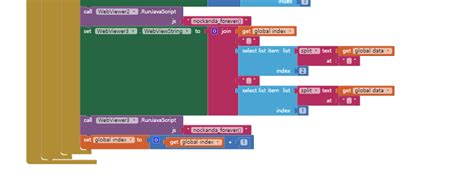 Select List Item Attempt To Get Item Number 2 Of A List Of Length 1