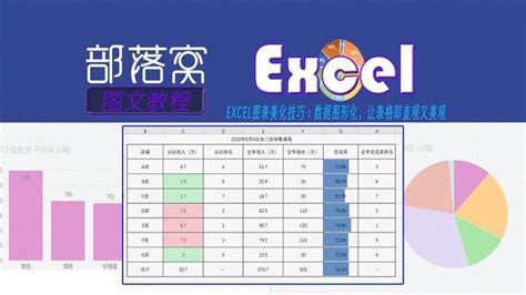 Excel图表美化技巧:数据图形化,让表格即直观又美观 知乎 Excel图表美化技巧:数据图形化,让表格即直观又美观 知乎