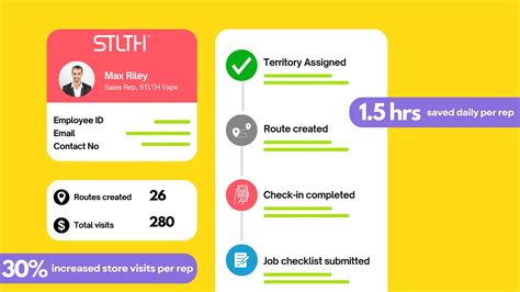 Using Mapsly Stlth Vape Makes 30 More Visits Per Sales Rep And