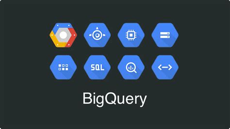 Bigquery Timestamp To Date Functions Simplified 101 Hevo