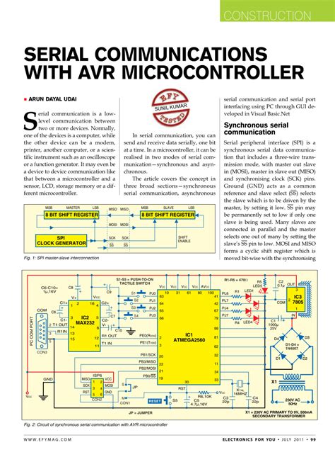 Pdf Serial Communications With Avr Microcontroller