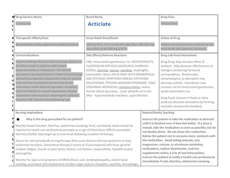 Doxycycline Med Sheet W E S T K E N T U C K Y C O M M U N I T Y A N D T E C H N I C Drug