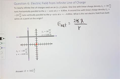 Solved Question 6 Electric Field From Infinite Line Of