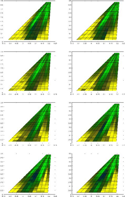 Figure 4 From Design Of Dynamic Scaled Model Of Wings Using Multi Material Topology Optimization