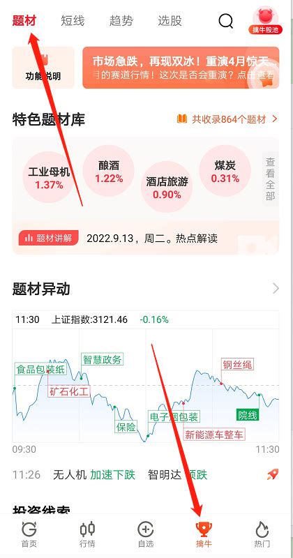 题材首页新增 股牛牛帮助中心