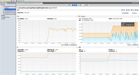 真香！easyexcel实现excel百万级数据导入导出，高效低内存占用poi 解析100万数据入库 Csdn博客