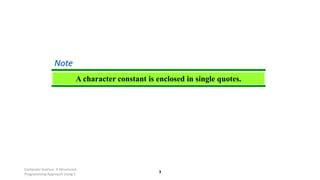 Variable Intro Pptx
