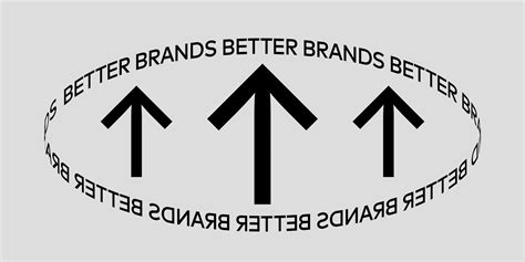 The Importance Of Building Better Brands Strategy