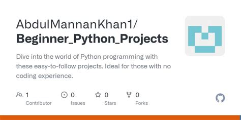 Abdul Mannan Khan 📊 On Linkedin Github Abdulmannankhan1beginner